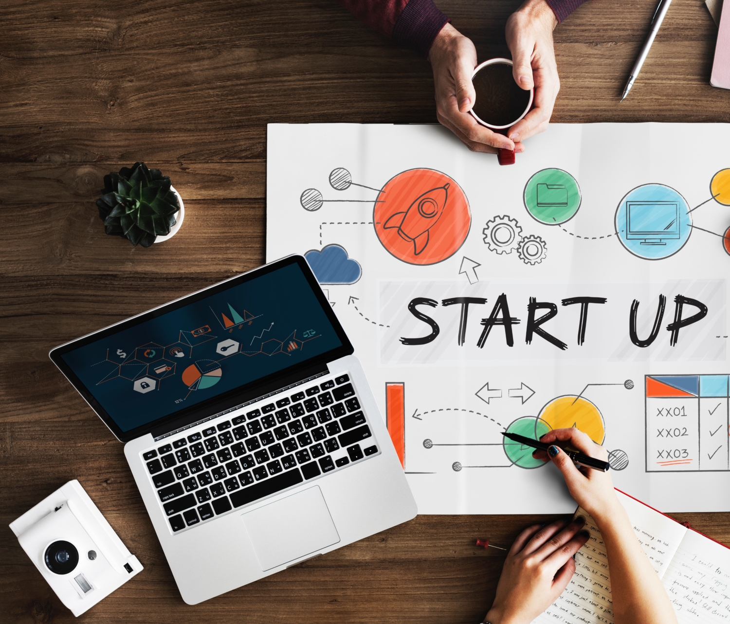 How To Determine Business Maturity NeonBlueConsulting